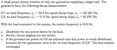 Solved A small power system consists of only two generators | Chegg.com