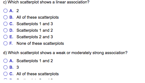 Solved Which of the scatterplots to the right show a) no | Chegg.com