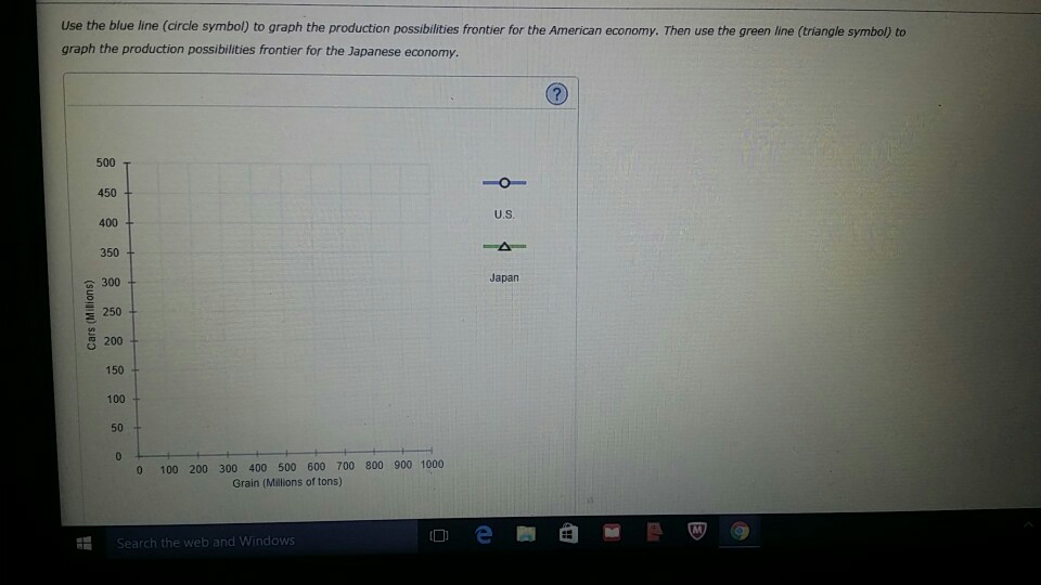 Solved 2. Problems and Applications Q2 An American worker | Chegg.com