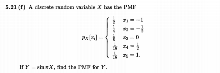 Solved A discrete random variable X has the PMF pX[x_i] = | Chegg.com