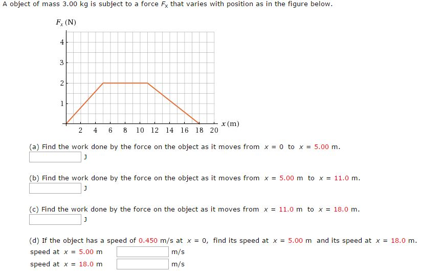 Solved A object of mass 3.00 kg is subject to a force Fx | Chegg.com