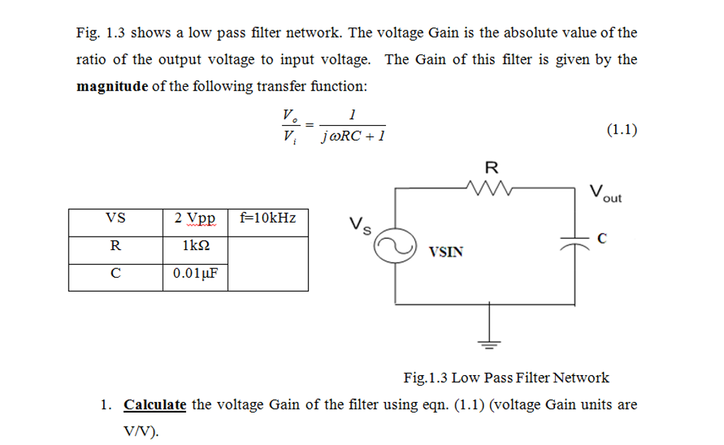 Solved Shows a low pass filter network. The voltage Gain is | Chegg.com