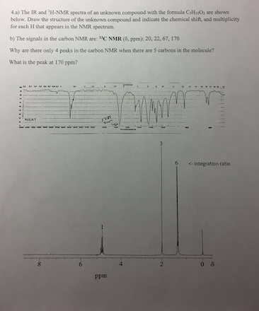 Solved The IR and 1H-NMR spectra of an unknown compound with | Chegg.com