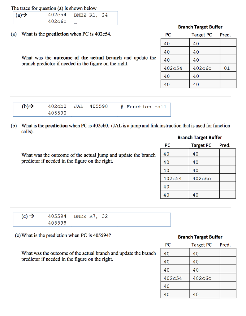 Problem 3 Figure 1 shows the branch prediction scheme | Chegg.com