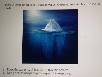 Solved Place a large ice cube in a glass of water. Observe | Chegg.com