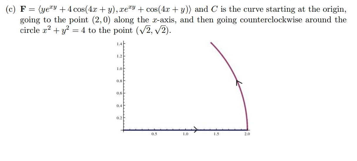Solved F = (ye^xy + 4cos(4x + y),xe^xy + cos(4x + y)) and C | Chegg.com