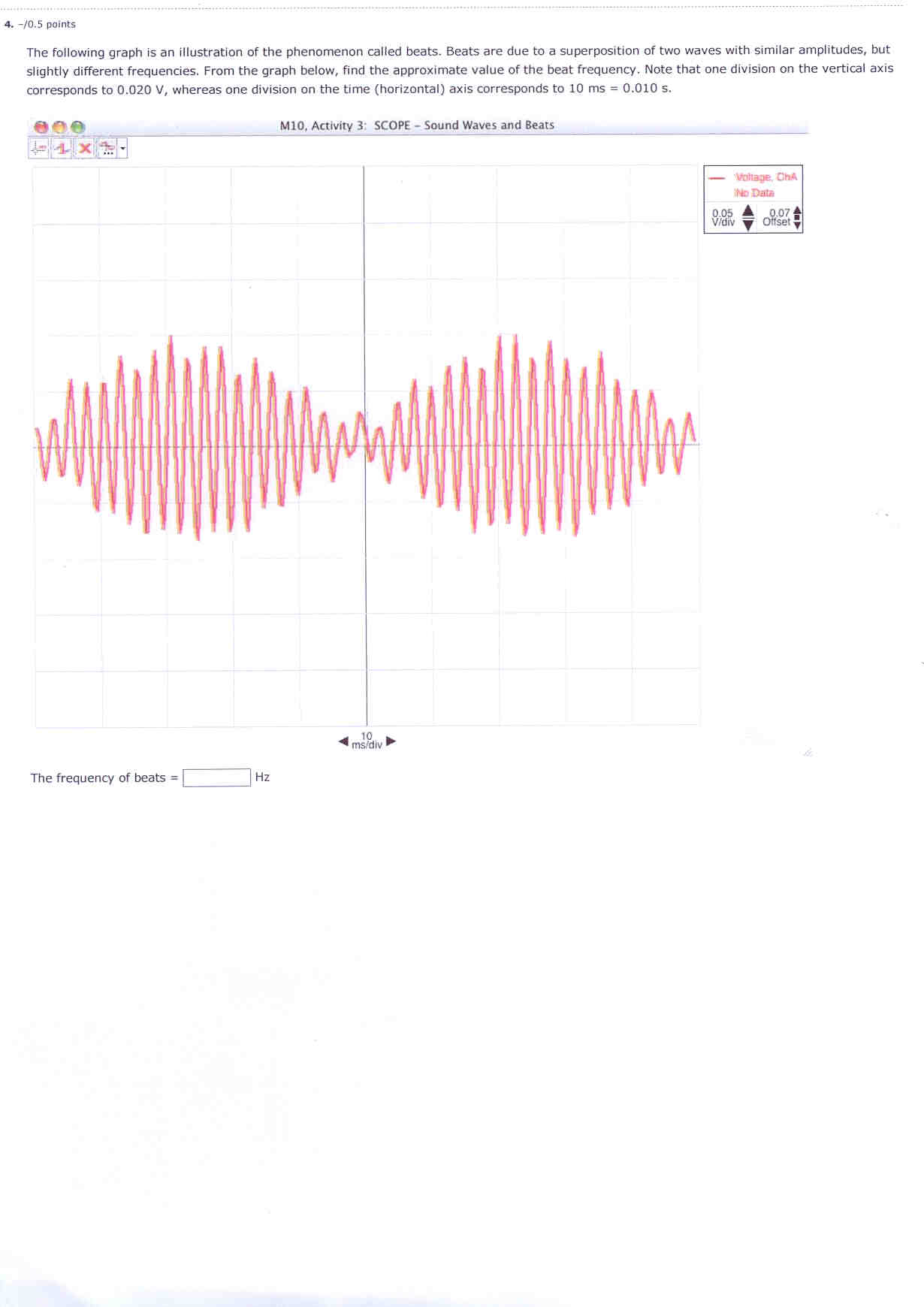 Solved The following graph is an illustration of the | Chegg.com