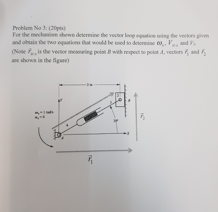 Solved Problem No 3: (20pts) For the mechanism shown | Chegg.com