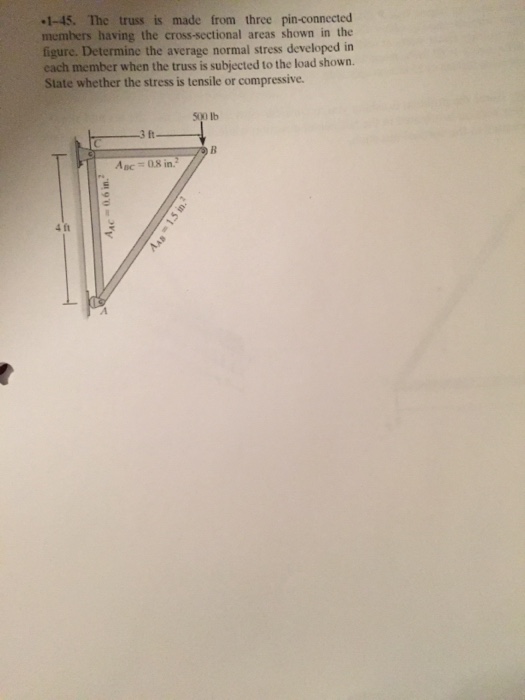 The Truss Is Made From Three Pin Connected Members