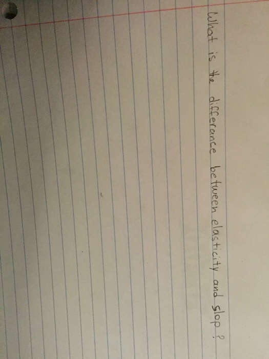 Solved What is the difference between elasticity and slop? | Chegg.com