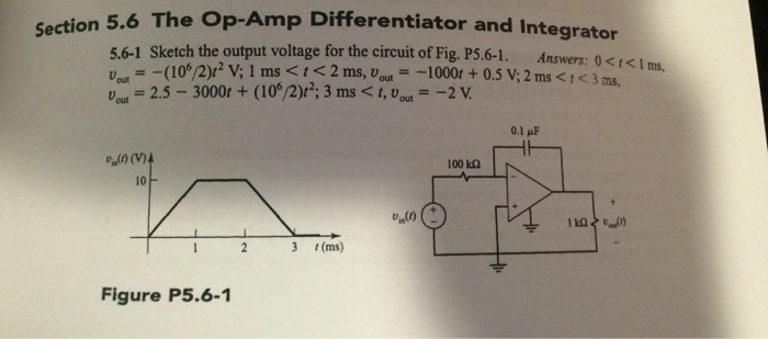 Solved The Op-Amp Differentiator and Integrator Sketch the | Chegg.com
