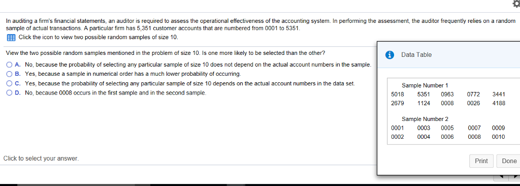 Solved n auditing a firm's financial statements, an auditor | Chegg.com
