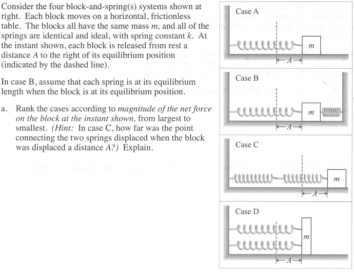 Solved Consider the four block-and-spring(s) systems shown | Chegg.com