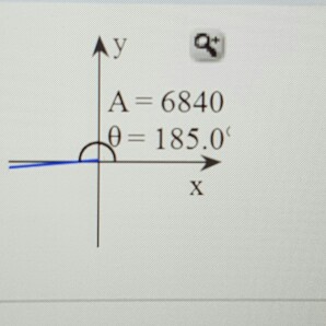 Solved 16. resolve the vector given in the indicated | Chegg.com