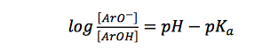 Solved Linearize the following equation: log [ArO^-]/[ArOH] | Chegg.com