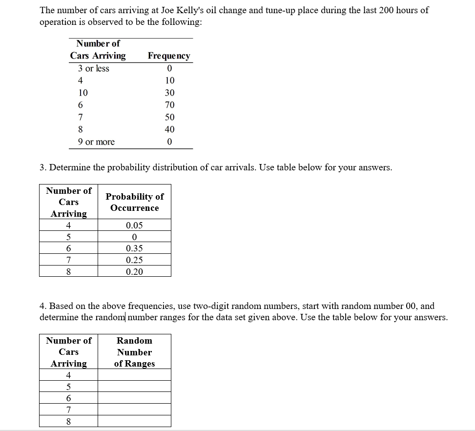 Solved The number of cars arriving at Joe Kelly's oil change | Chegg.com