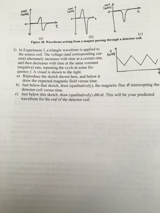 Solved A triangle waveform is applied to^the source coil. | Chegg.com