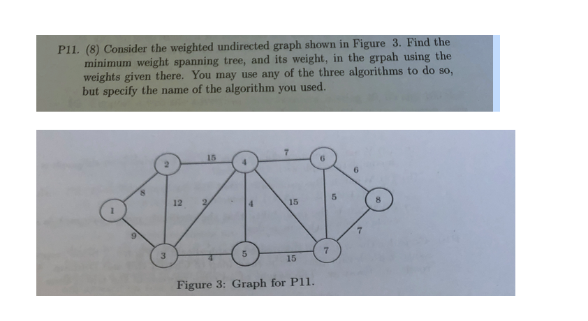 Solved P11. (8) Consider the weighted undirected graph shown | Chegg.com