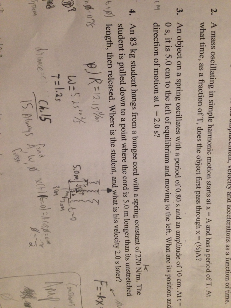 Solved A mass oscillating in simple harmonic motion starts | Chegg.com