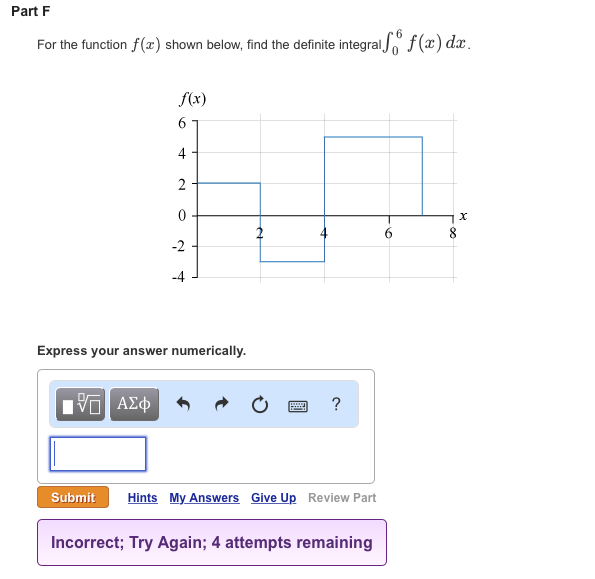 Solved For the function f(x) shown below, find the definite | Chegg.com