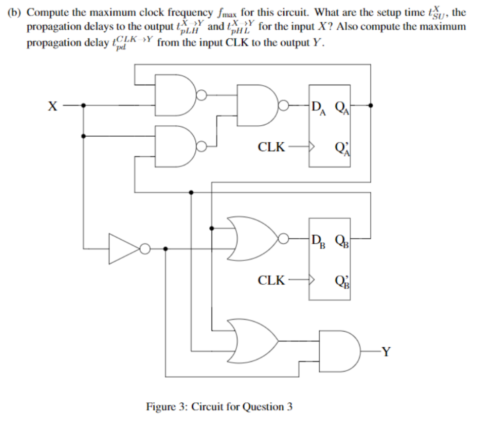 (b) Compute the maximum clock frequency fmax for this | Chegg.com