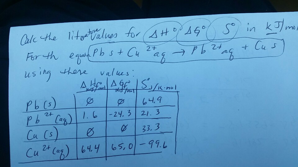 Solved Calculate the literature for Delta H degree Delta G | Chegg.com