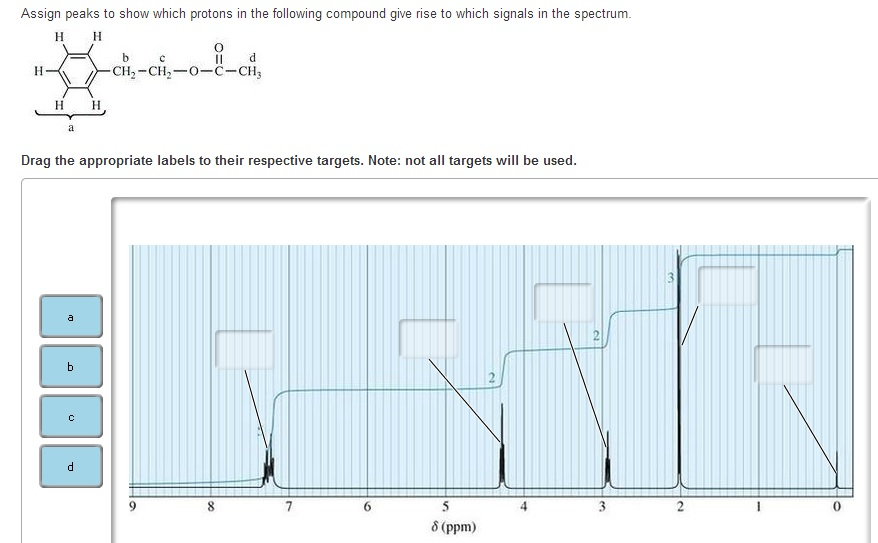 Solved Assign peaks to show which protons in the following | Chegg.com