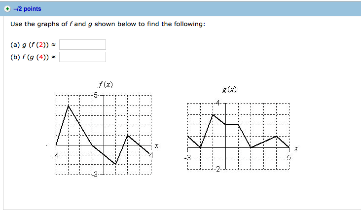 Solved Use the graphs of f and g shown below to find the | Chegg.com