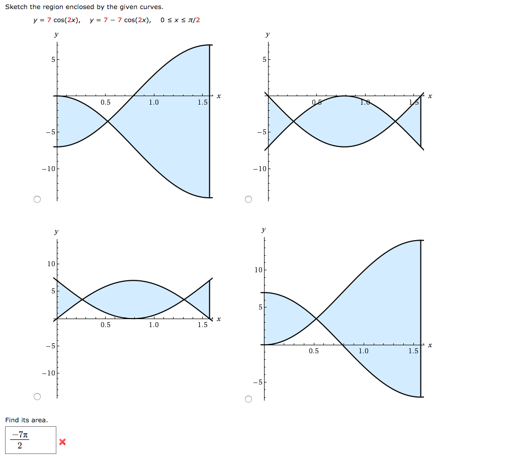 Solved Sketch the region enclosed by the given curves. y = | Chegg.com