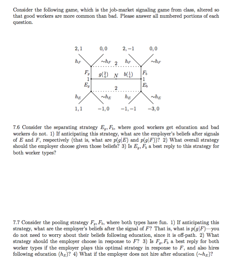 Consider the following game, which is the job-market | Chegg.com