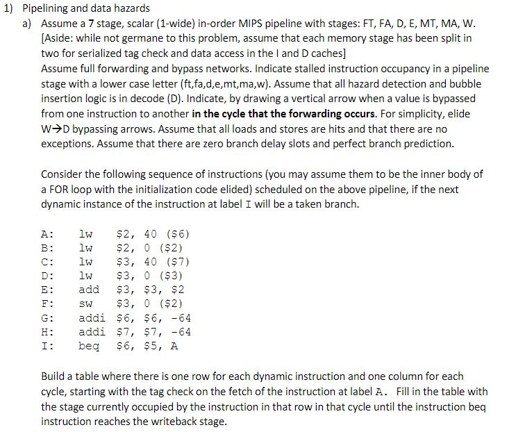 Solved 1) Pipelining and data hazards a) Assume a 7 stage, | Chegg.com