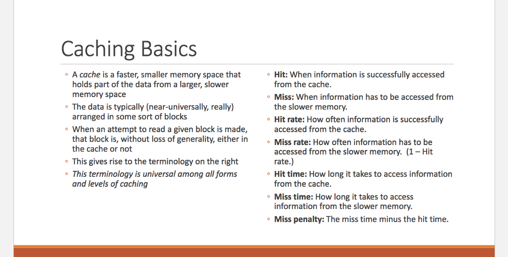 Memory Performance: Cache Equations Consider a | Chegg.com