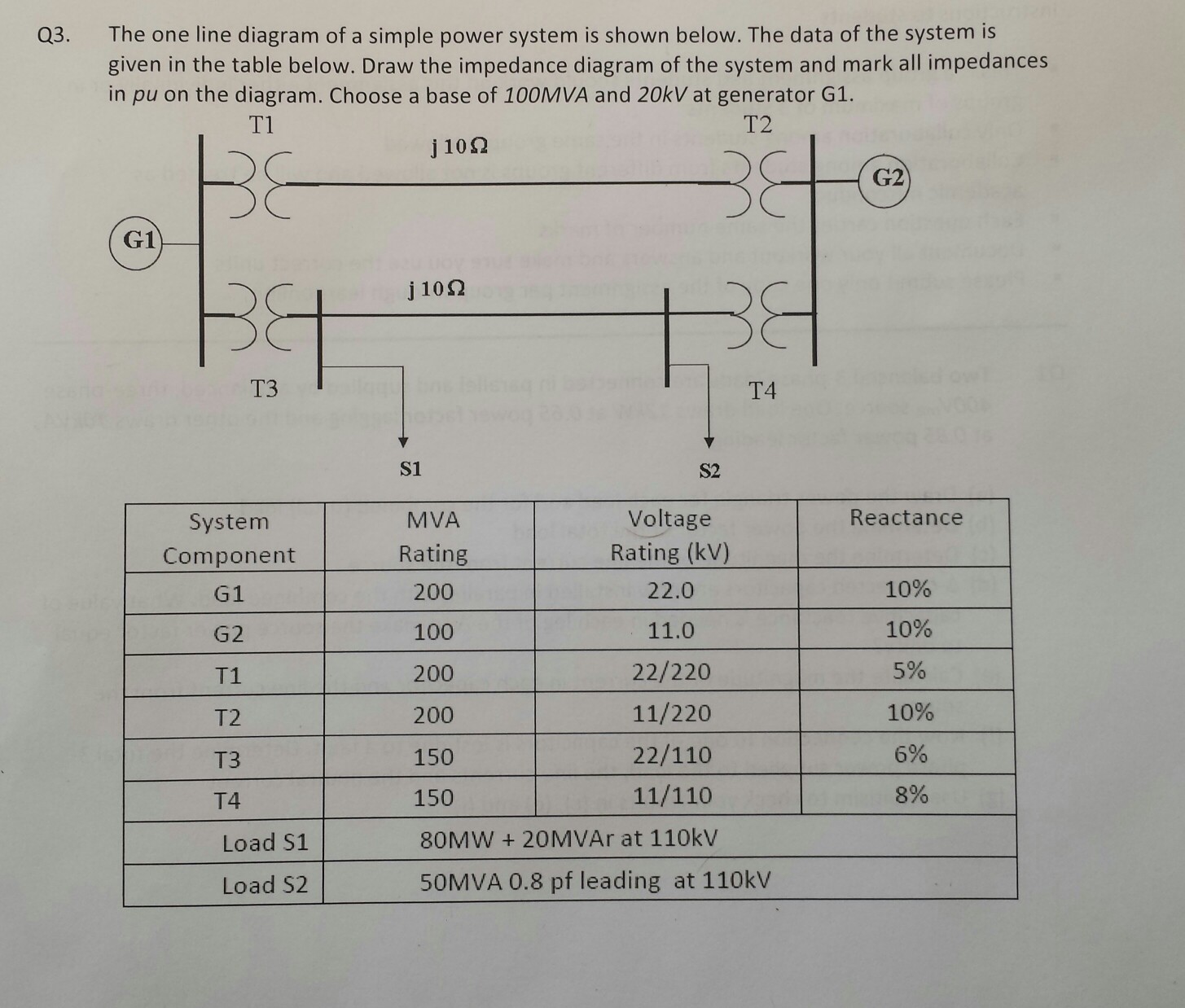 Solved The one line diagram of a simple power system is | Chegg.com