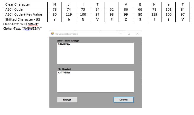Solved CPT 341 VB.NET Project 2 – Symmetric | Chegg.com