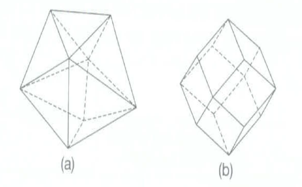 Solved To what point group does each of the following | Chegg.com