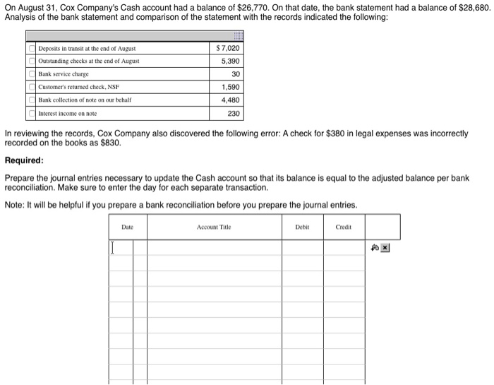 Solved On August 31. Cox Company's Cash account had a | Chegg.com