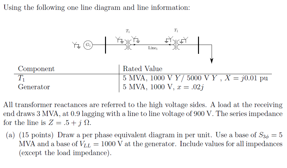 Solved Using the following one line diagram and line | Chegg.com