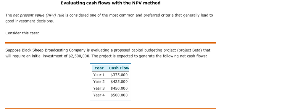 Solved Evaluating cash flows with the NPV method The net | Chegg.com