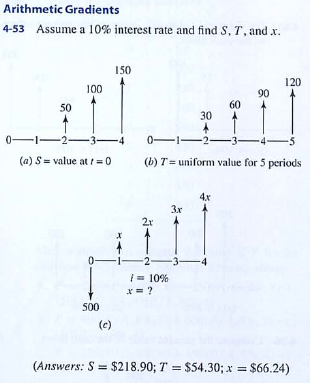 Arithmetic Gradients Assume a 10% interest rate and | Chegg.com