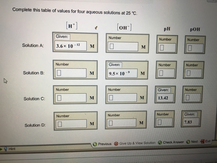 Solved Complete this table of values for four aqueous | Chegg.com