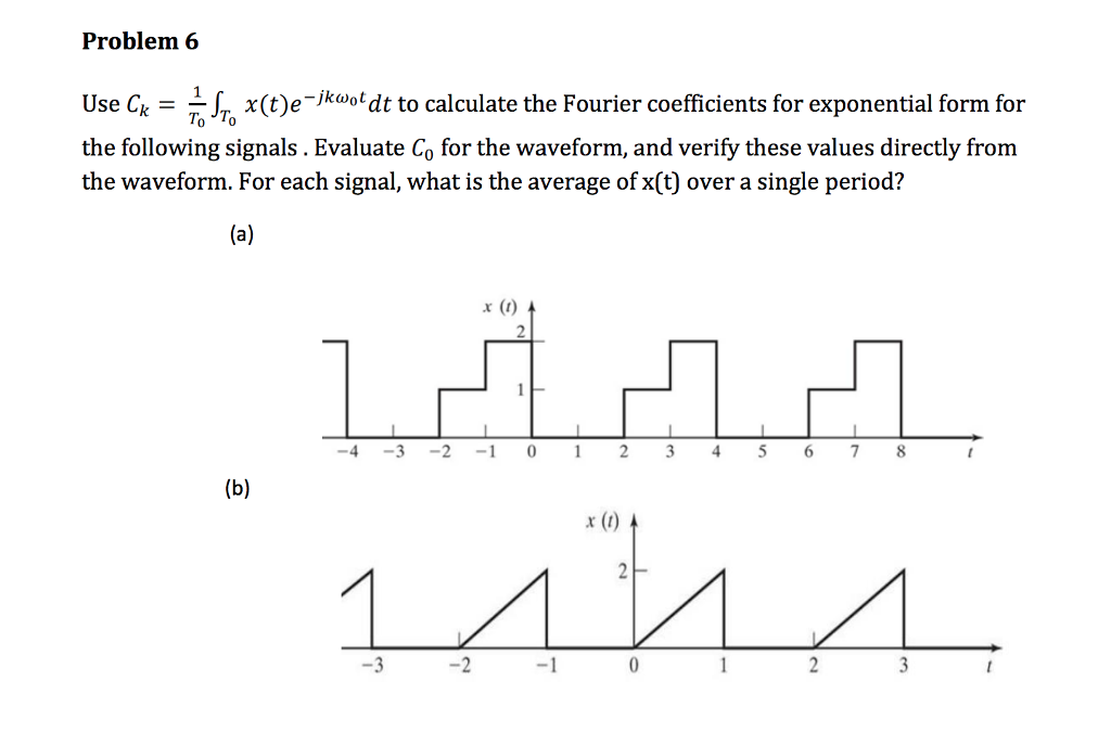 Solved Problem 6 x(t)e-Ikøotdt to calculate the Fourier | Chegg.com