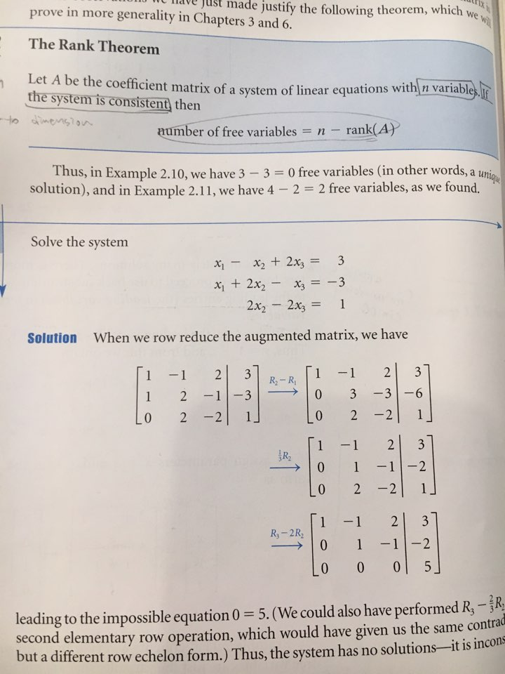 Solved In The Rank Theorem In This Page It Is Said That If