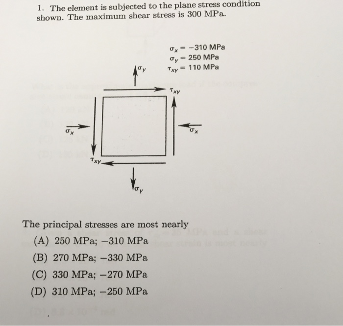 Solved The element is subjected to the plane stress | Chegg.com