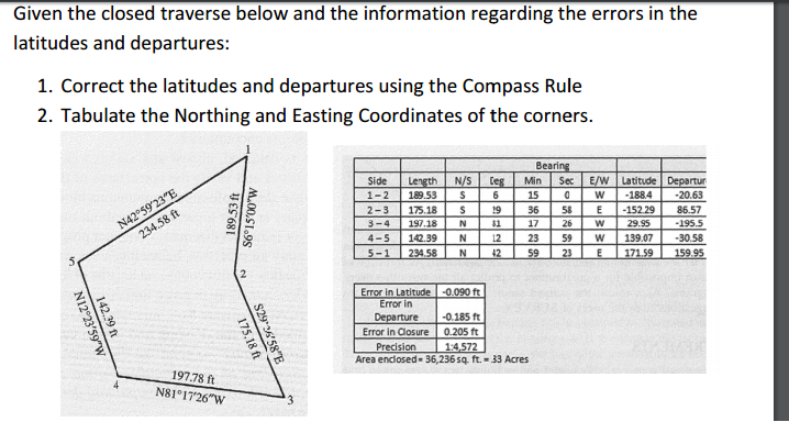 Solved Given the closed traverse below and the information | Chegg.com