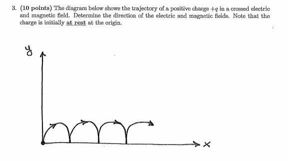 Solved 3. (10 points) The diagram below shows the trajectory | Chegg.com