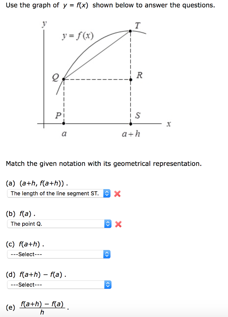 Solved Use the graph of y f(x) shown below to answer the | Chegg.com