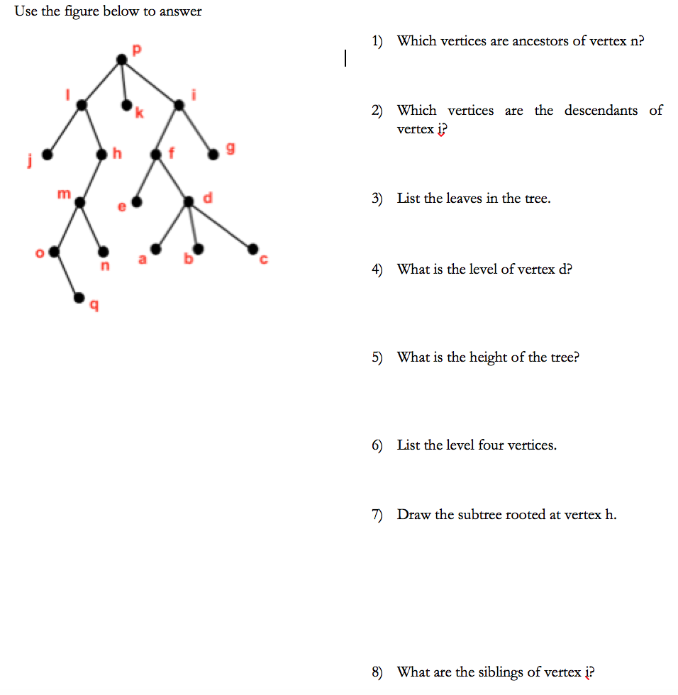 Solved Use the figure below to answer Which vertices are | Chegg.com