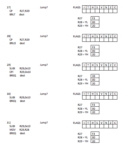 Solved work Sheet #1 LDI R26,0x45 R28 = YL- R29-YH 20 R30= | Chegg.com