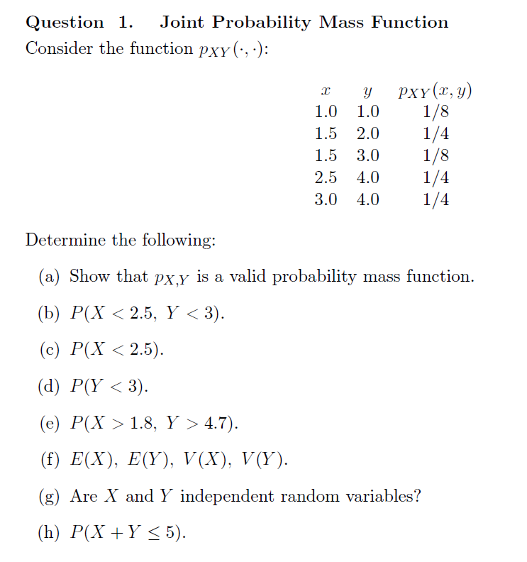 Solved Question 1. Joint Probability Mass Function Consider | Chegg.com