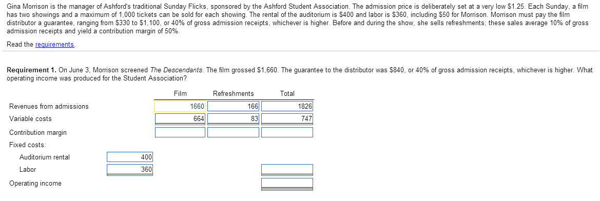 Solved Gina Morrison is the manager of Ashford's traditional | Chegg.com